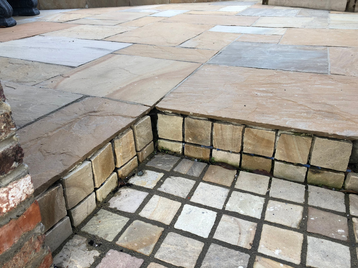 Stepping Stones Gallery – Boyle Patio Tralee
