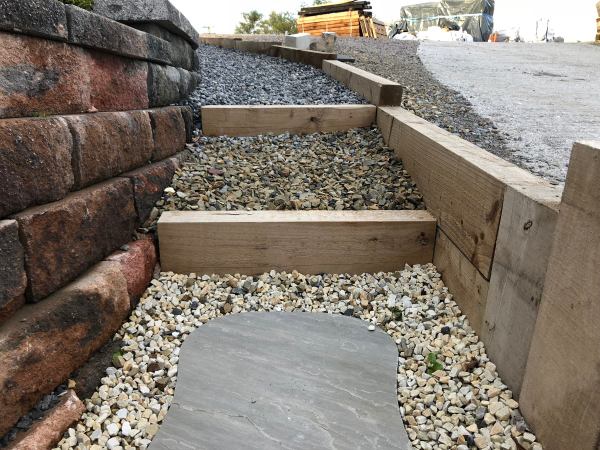 Stepping Stones Gallery – Boyle Patio Tralee